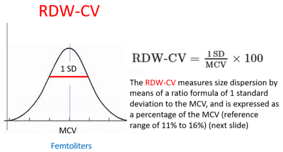 There are two ways to report the red cell distribution width (RDW): the ...