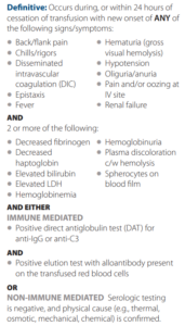 What is an acute hemolytic transfusion reaction (AHTR)? • The Blood Project