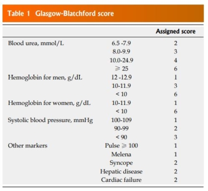 Postscript • The Blood Project