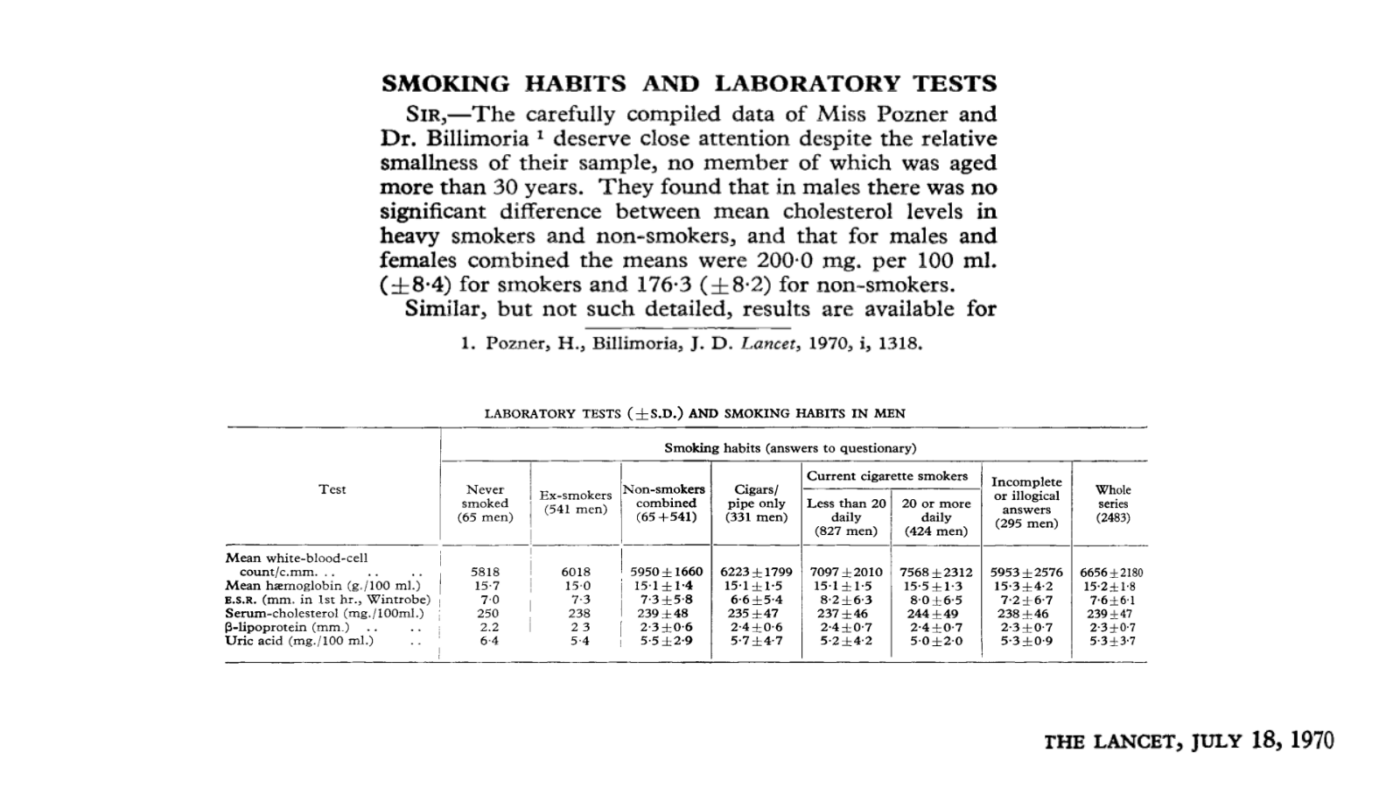 Postscript • The Blood Project