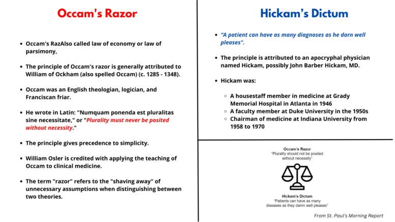 Occam's Razor vs. Hickam’s Dictum • The Blood Project