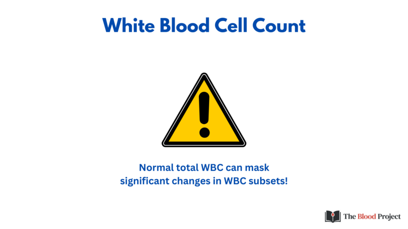 WBC Count • The Blood Project