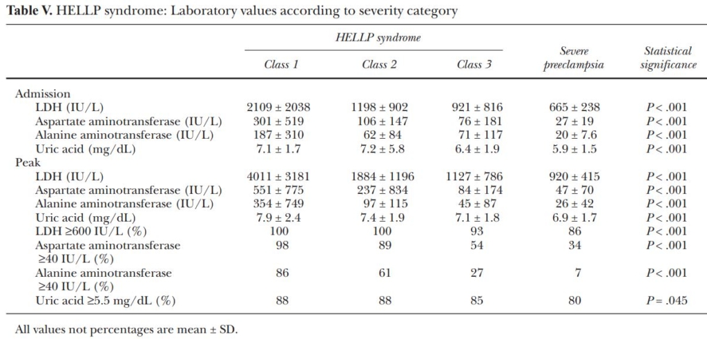 Postscript • The Blood Project