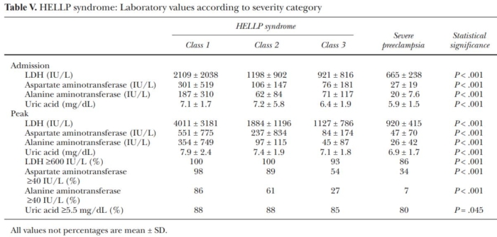 Postscript • The Blood Project