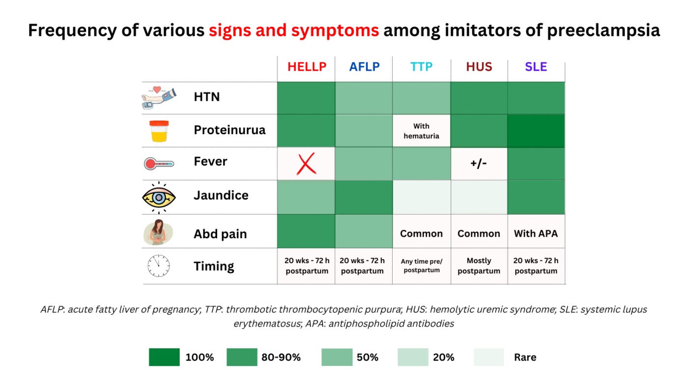 Postscript • The Blood Project