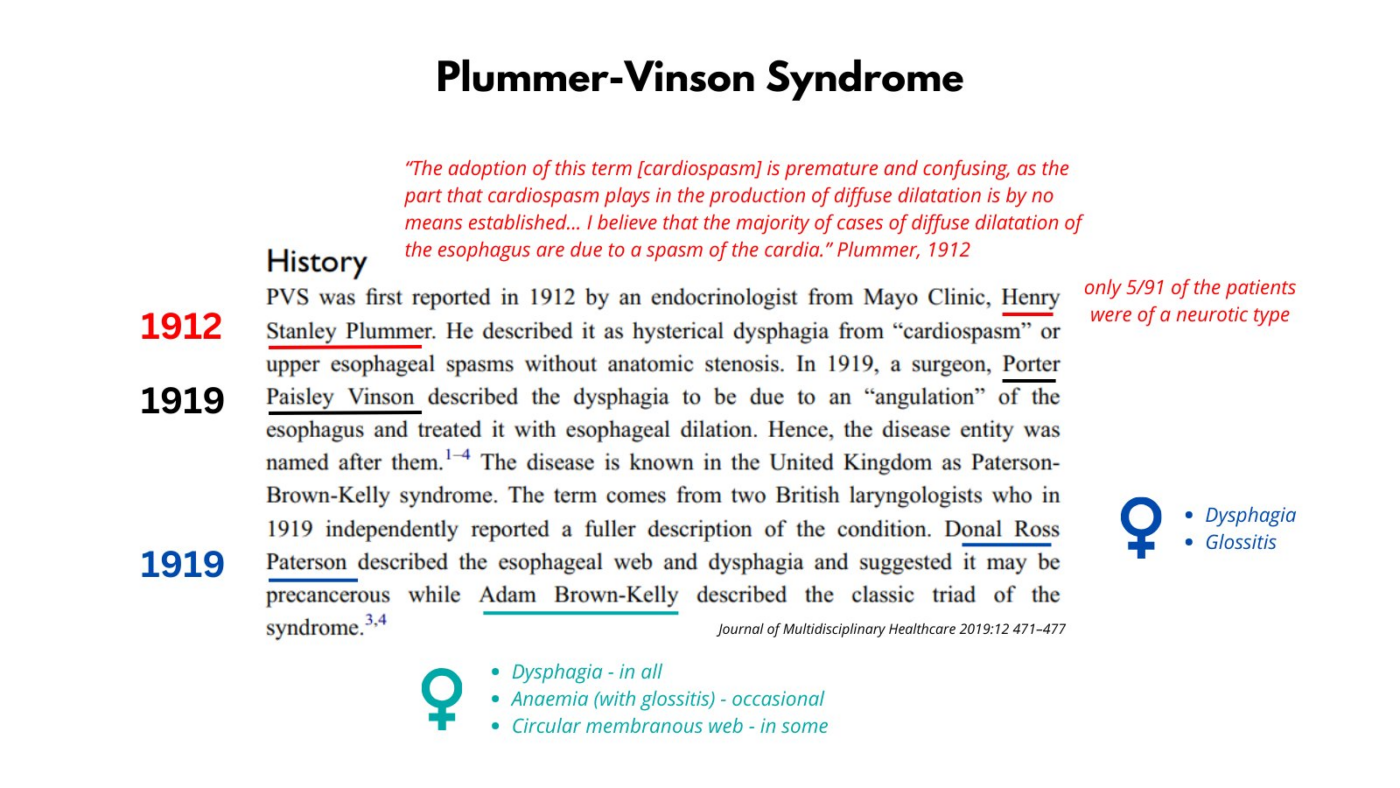 Plummer-Vinson Syndrome • The Blood Project