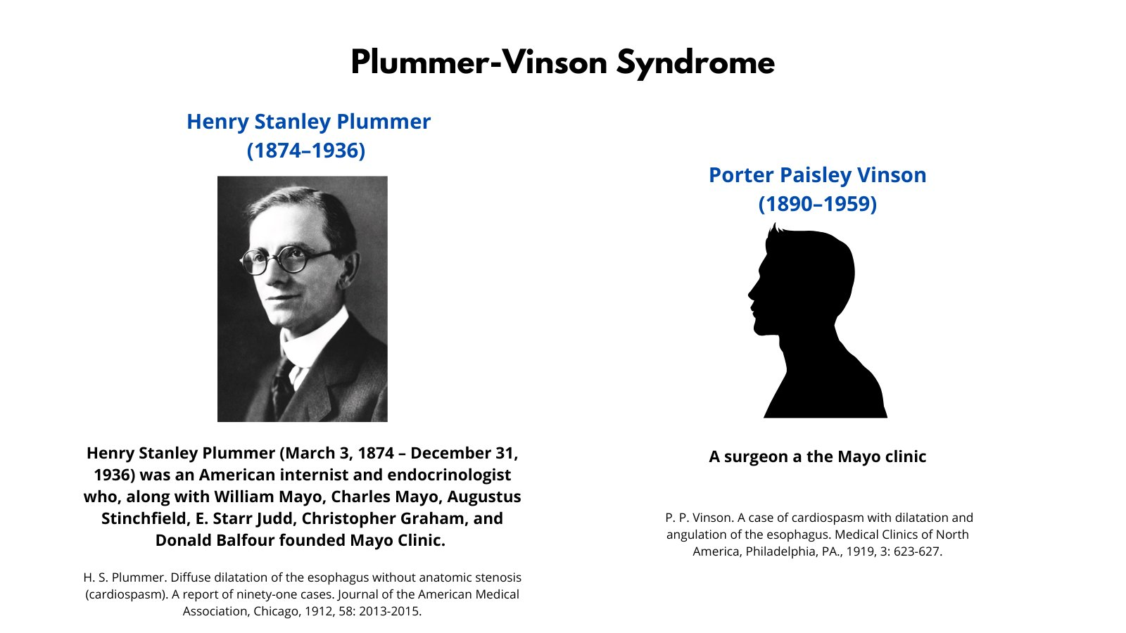 Plummer-Vinson Syndrome • The Blood Project