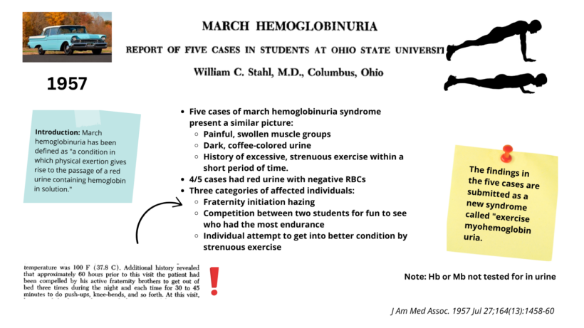 Recreational MAHA • The Blood Project