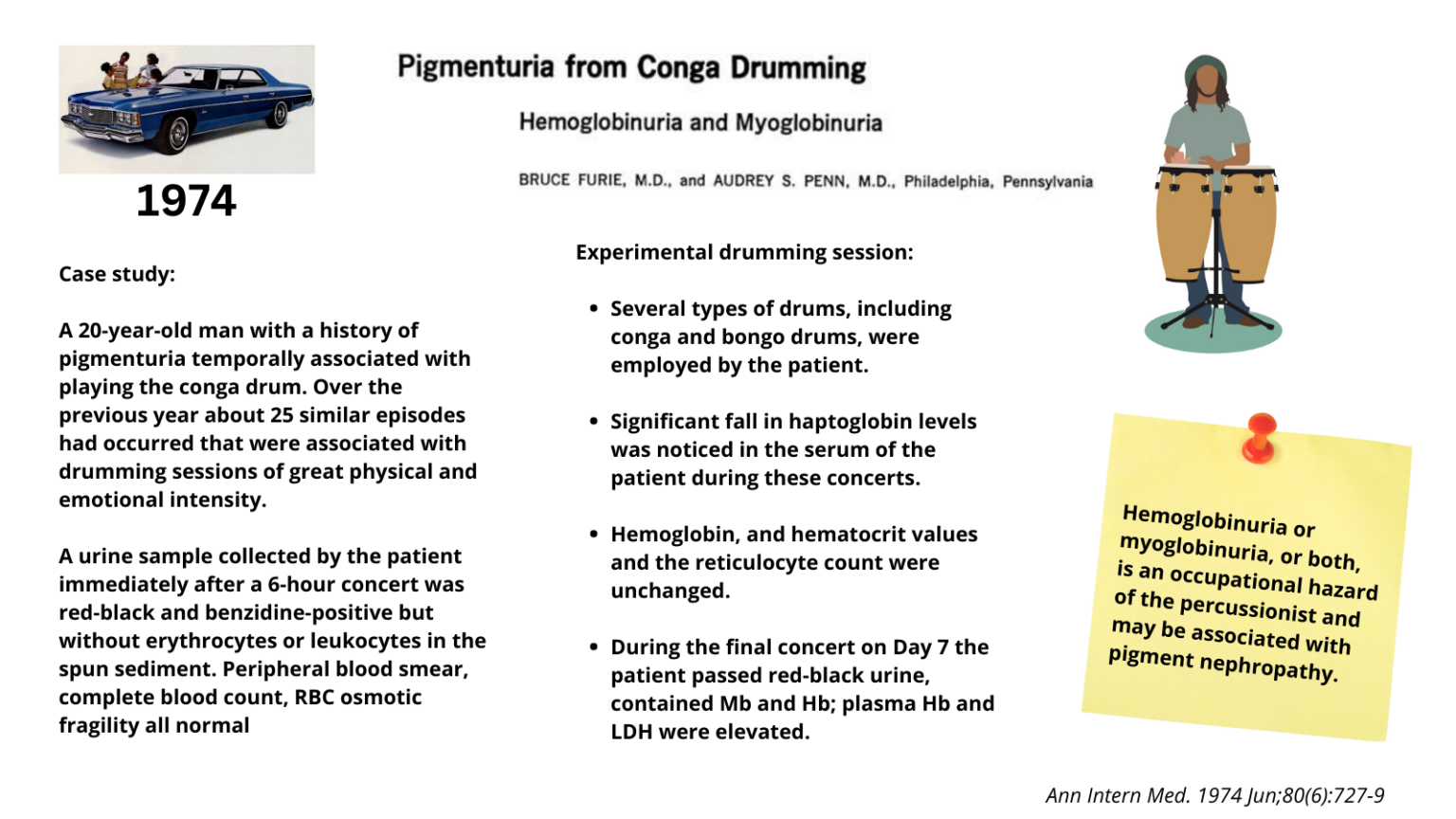 Recreational MAHA • The Blood Project