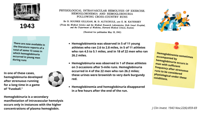 Recreational MAHA • The Blood Project