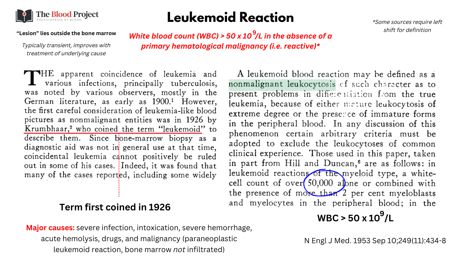 Leukemoid Reaction • The Blood Project