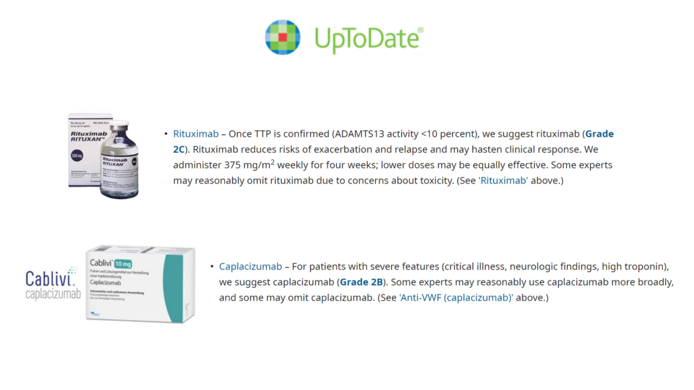 Caplacizumab and/or Rituximab for TTP • The Blood Project