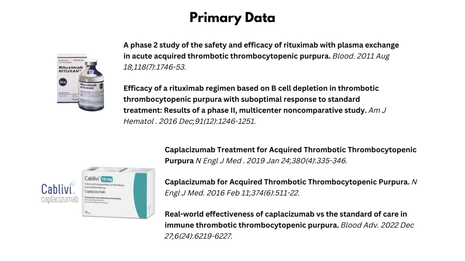 Caplacizumab and/or Rituximab for TTP • The Blood Project