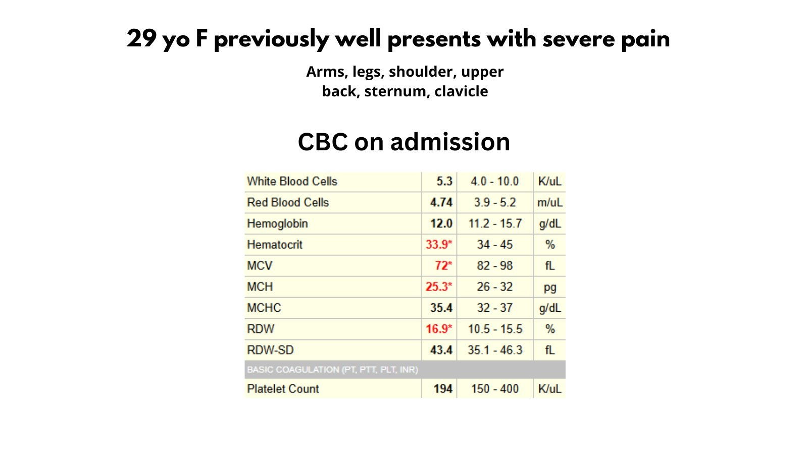 CBC Case Study • The Blood Project