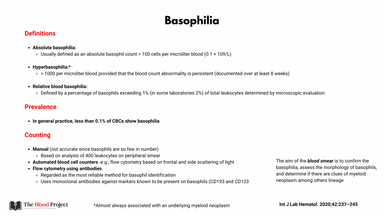 Basophilia • The Blood Project