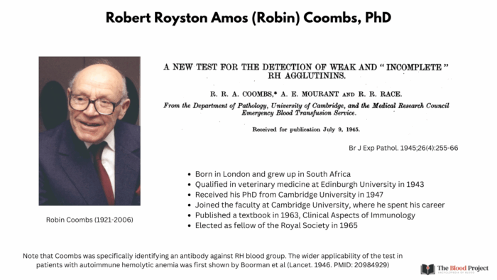 Eponyms in Hematology - Coombs Test • The Blood Project