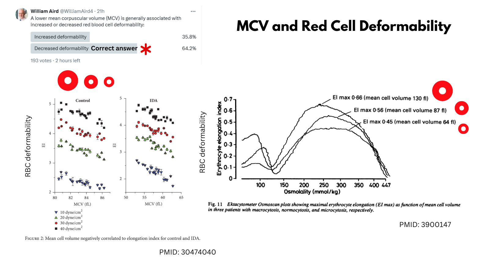 Red Cell Deformability and Oxygen Delivery • The Blood Project